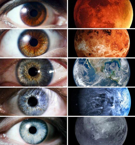 Ligação cósmica: sete olhos humanos que se assemelham a formações ...