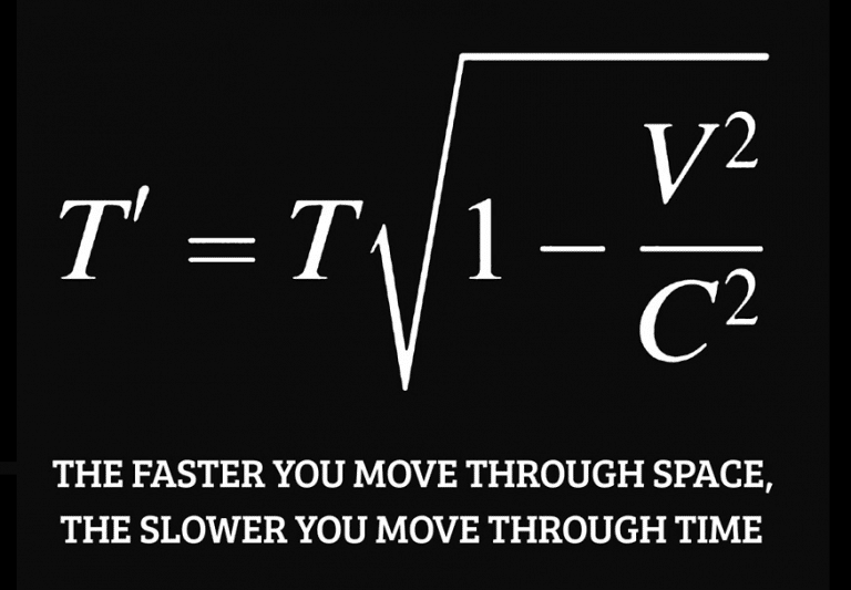 O efeito de dilatação do tempo no filme “Interestelar”