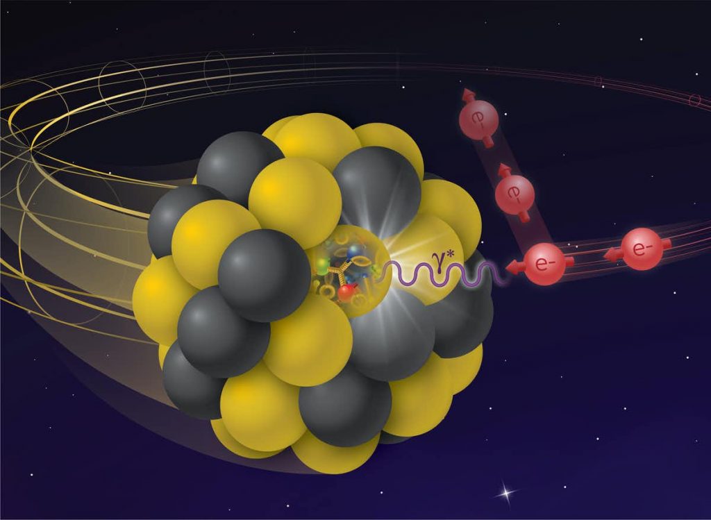 Experimento épico de colisor de partículas nos EUA pode revelar como a ...